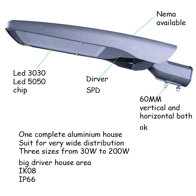 60mm pole mounting housing street lighting fixture