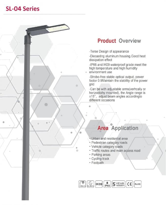 150W UV resistant Polycarbonate Outdoor Street Light For Urban ...